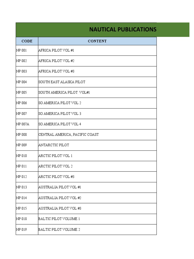 Nautical Guides for Mariners | PDF | Oil Tanker | Ships