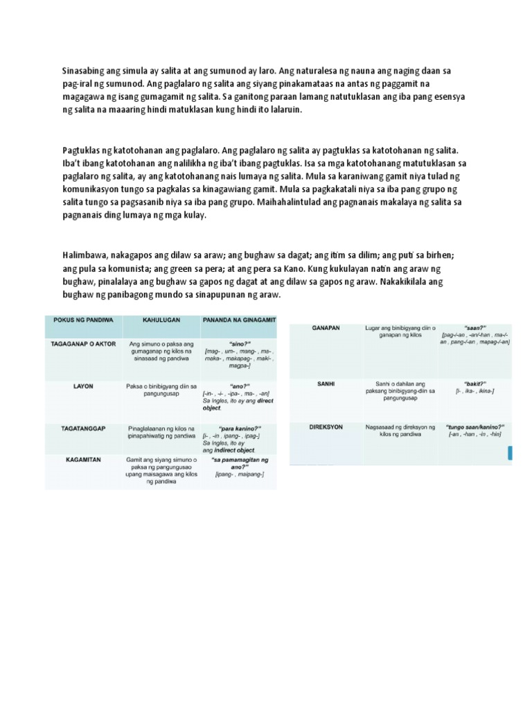 Paglalaro NG Salita | PDF