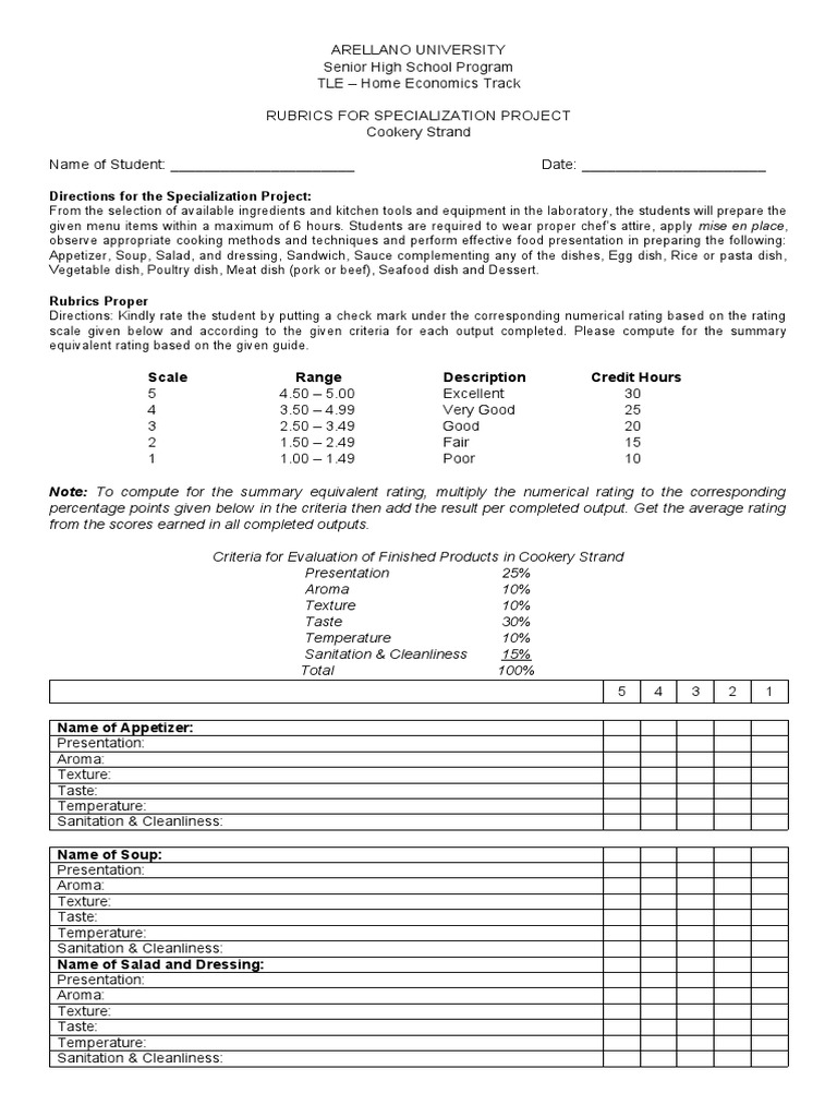 Cookery Rubrics | PDF | Cooking | Salad