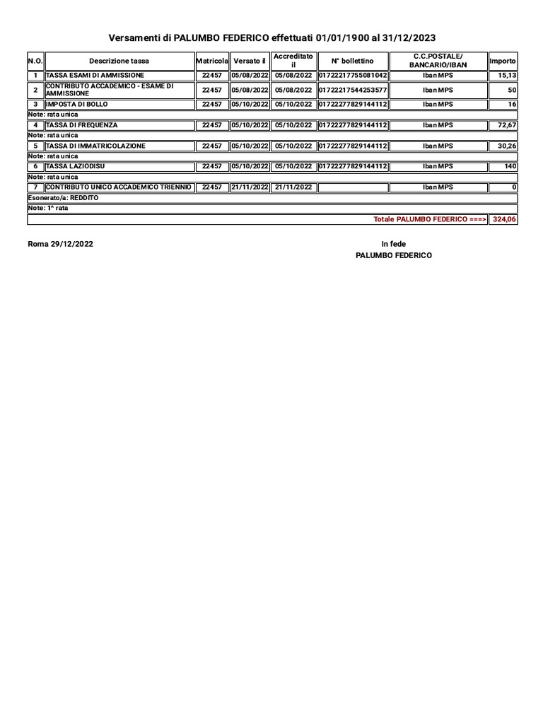 Tabulato Tasse Per C.C.P. | PDF