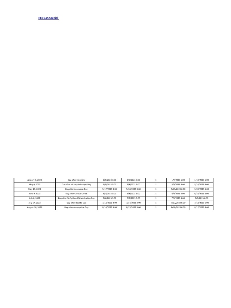 EEX Gas Trading Calendar 2023 | PDF
