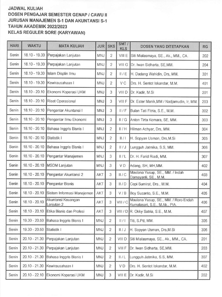 Jadwal Kuliah Cawu II TA 2022-2023 Kelas Karyawan | PDF