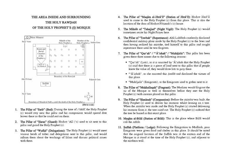 Prophet Roza | PDF