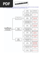 Cours Cotation Dimensionnelle - Prof | PDF
