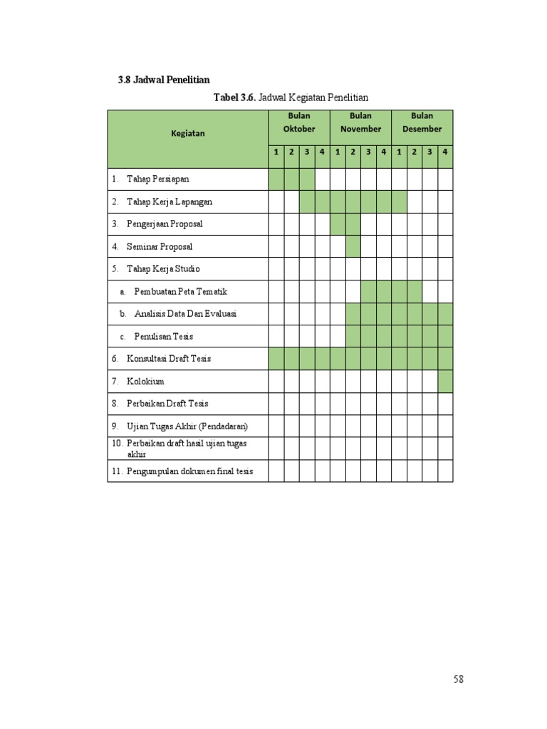 Research Schedule and Timeline | PDF