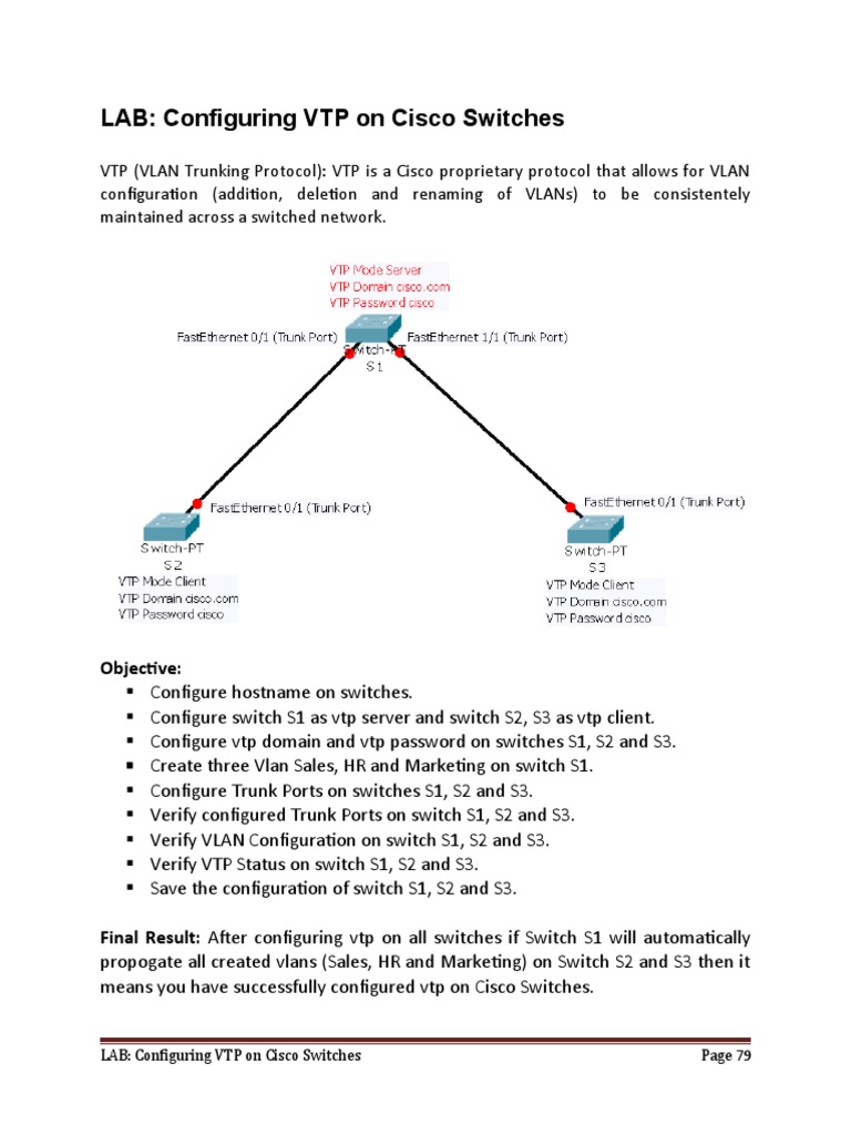 2 LAB Configuring VTP On Cisco Switches | PDF | Computer Science ... 2 LAB Configuring VTP On Cisco Switches | PDF | Computer Science ...