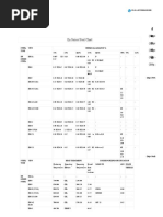 Thread Pitch and Size Chart PDF | PDF | Cutting Tools | Tools