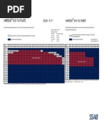 EN Series Steel Specifications Chart | PDF | Forging | Steel
