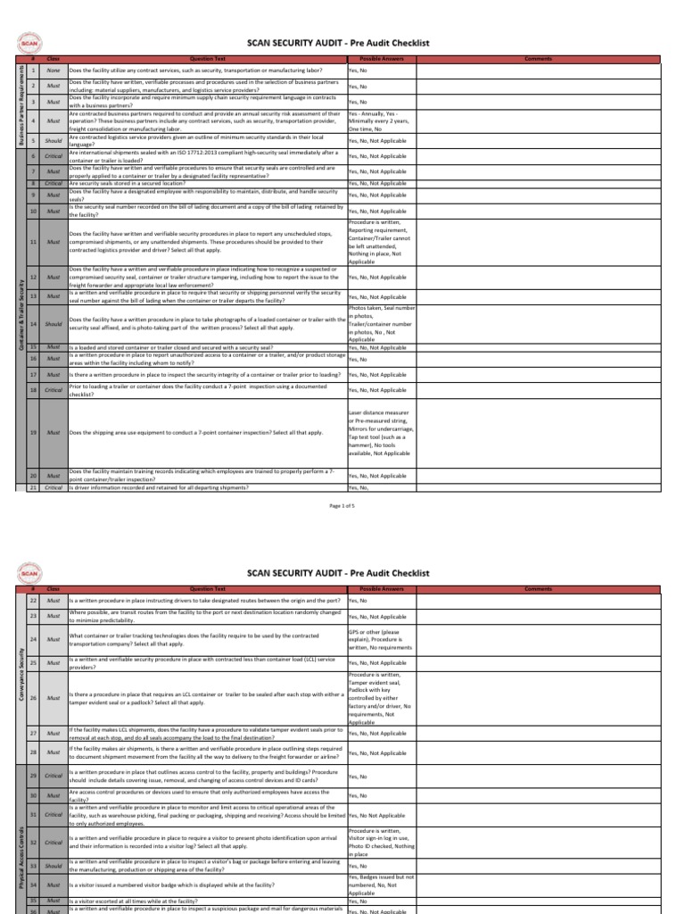 SCAN Security Audit Questions Pre Audit Checklist | PDF | Closed ...