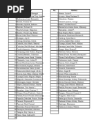 Pre-Observation Conference Form Guide | PDF | Teaching Method | Teachers