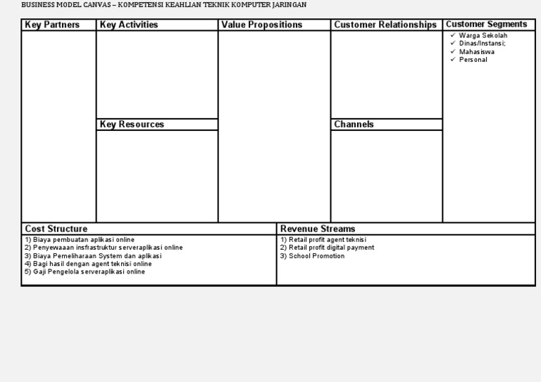 DRAFT Business Model Canvas TKJ | PDF