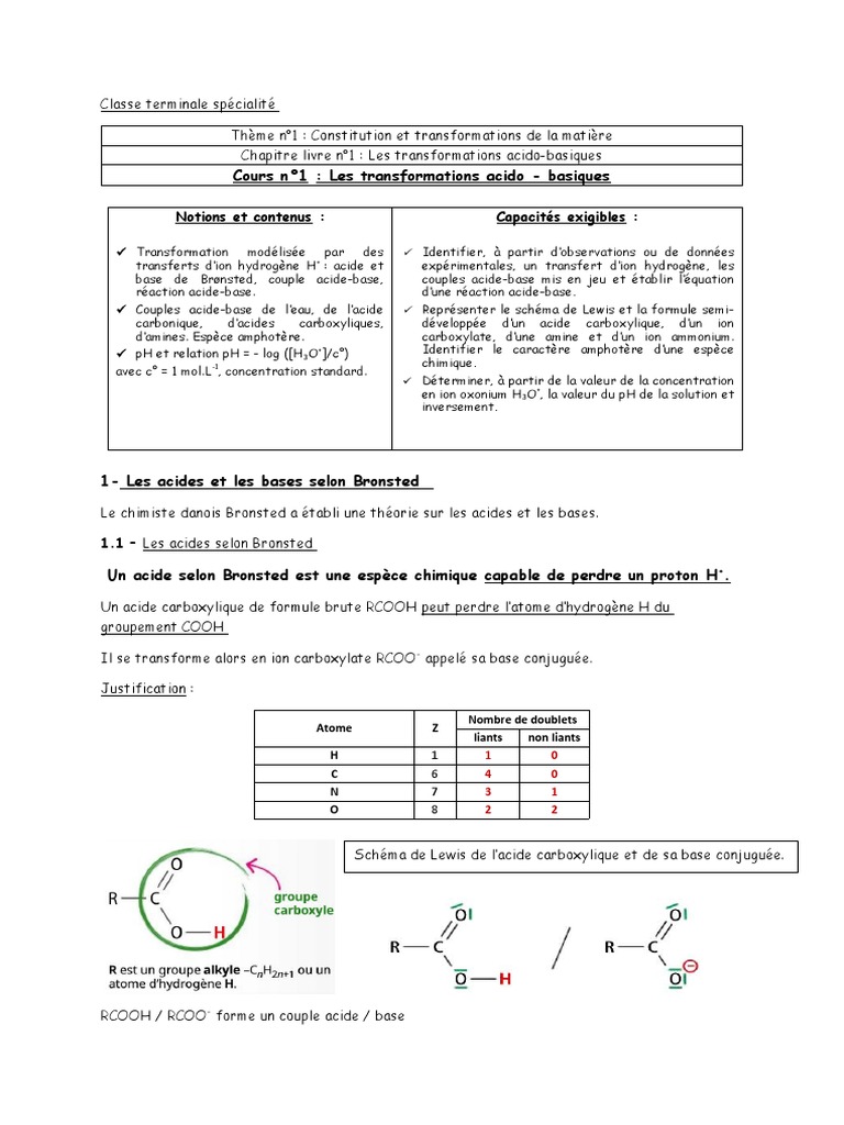Cours Le PH d' Une Solution | PDF | Ph | Acide