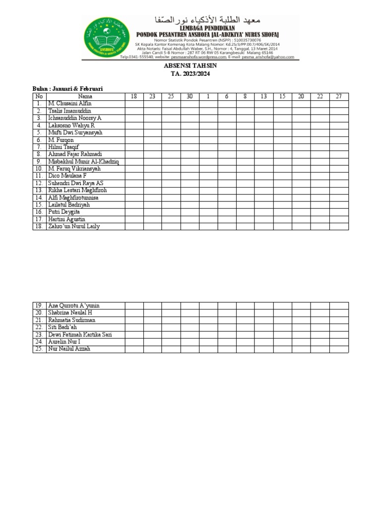 Absensi Tahsin | PDF