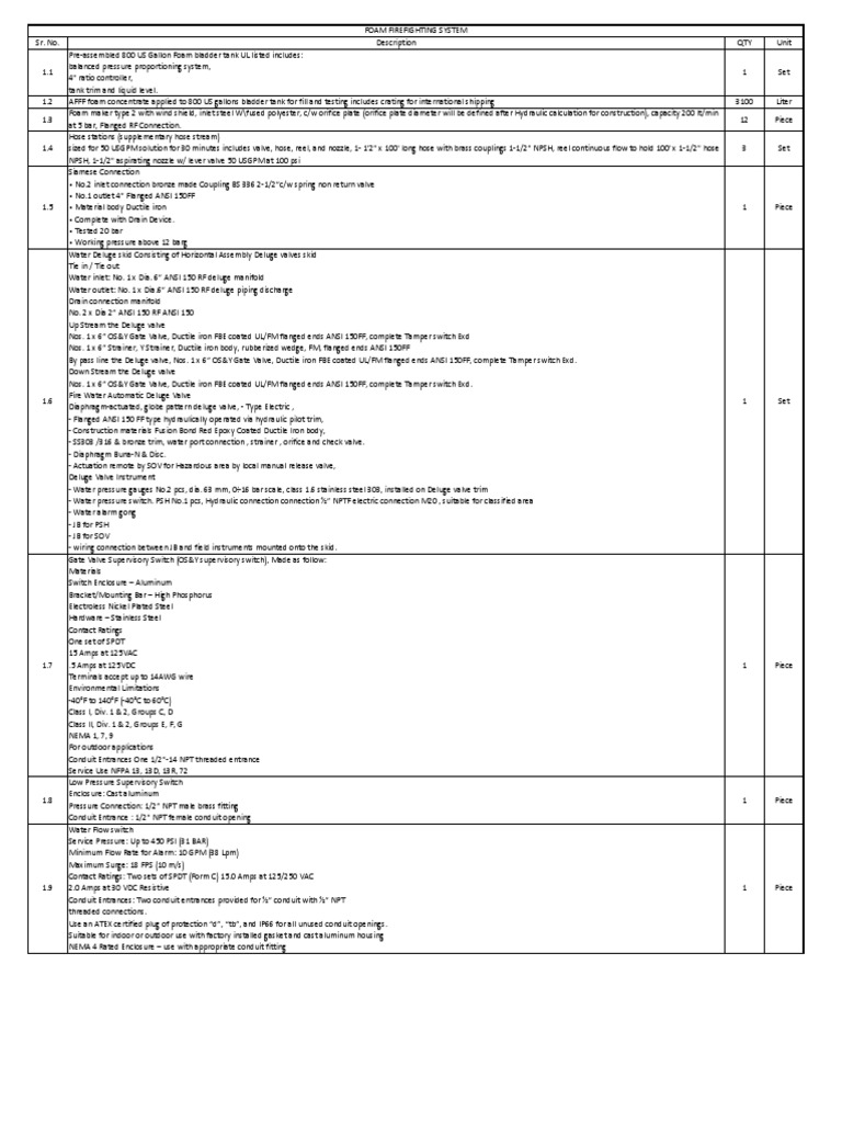 TK-16 FF Mto | PDF | Valve | Pipe (Fluid Conveyance)