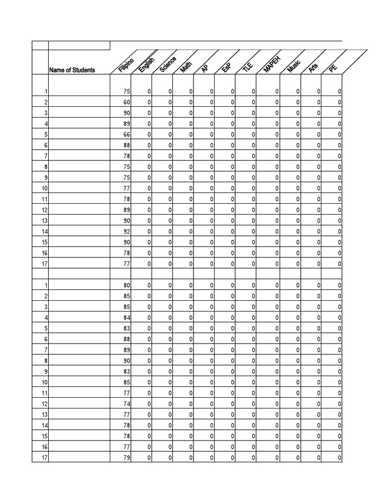 Templates For MPS and GPA | PDF