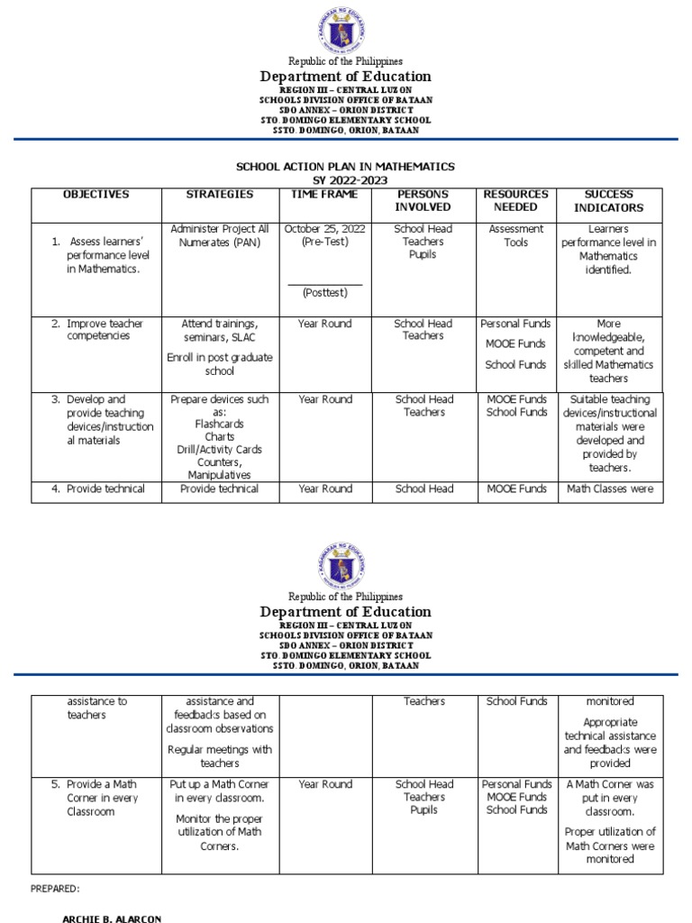 Improving Mathematics Performance through Strategic Planning: Santo ...