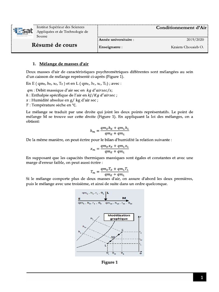 C Cond-Examen | PDF