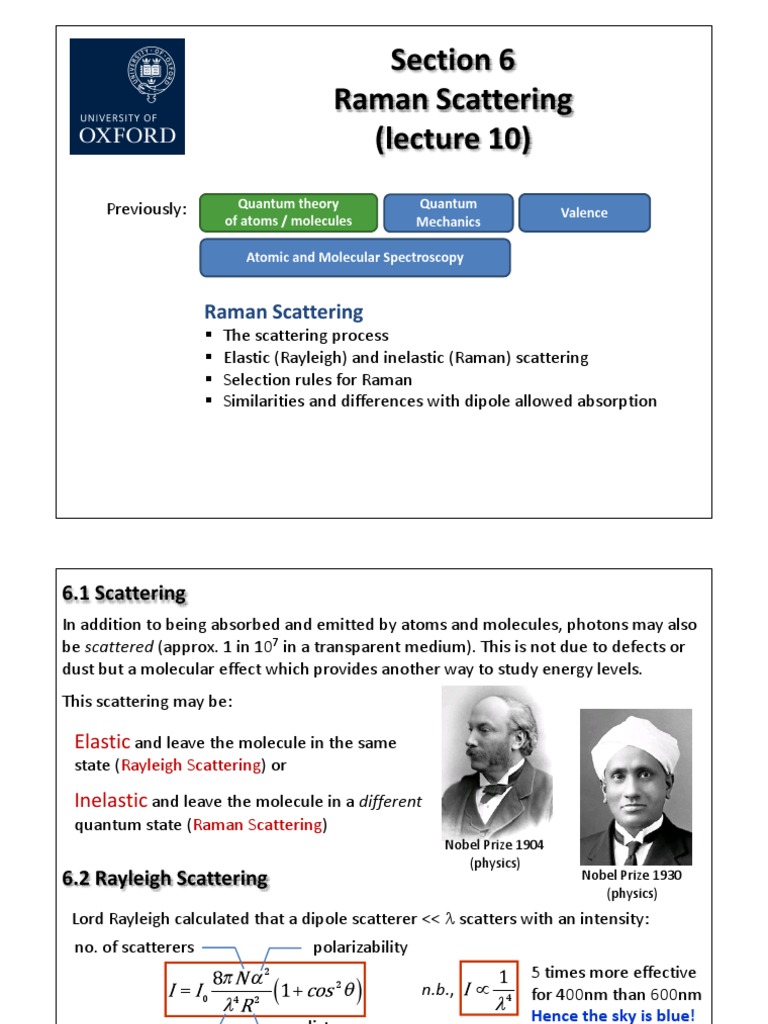 Understanding Raman Scattering Basics | PDF | Raman Spectroscopy ...