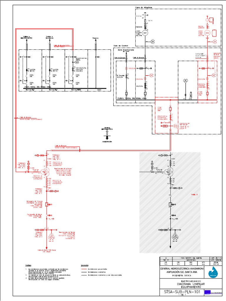 Stsa Sub PLN 101 | PDF