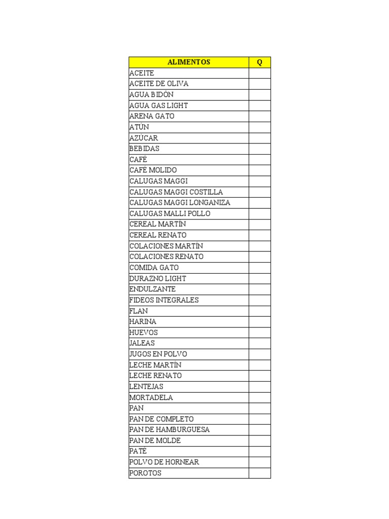 Lista de Supermercado | PDF