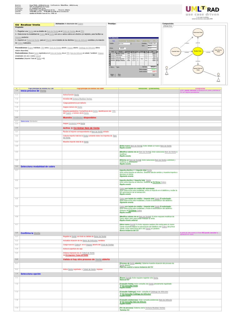 aRecursosPrivats UML TRAD Talleres Mapas UMLTRAD 101A Linked Documents CU RealizarVenta A3 | PDF ...