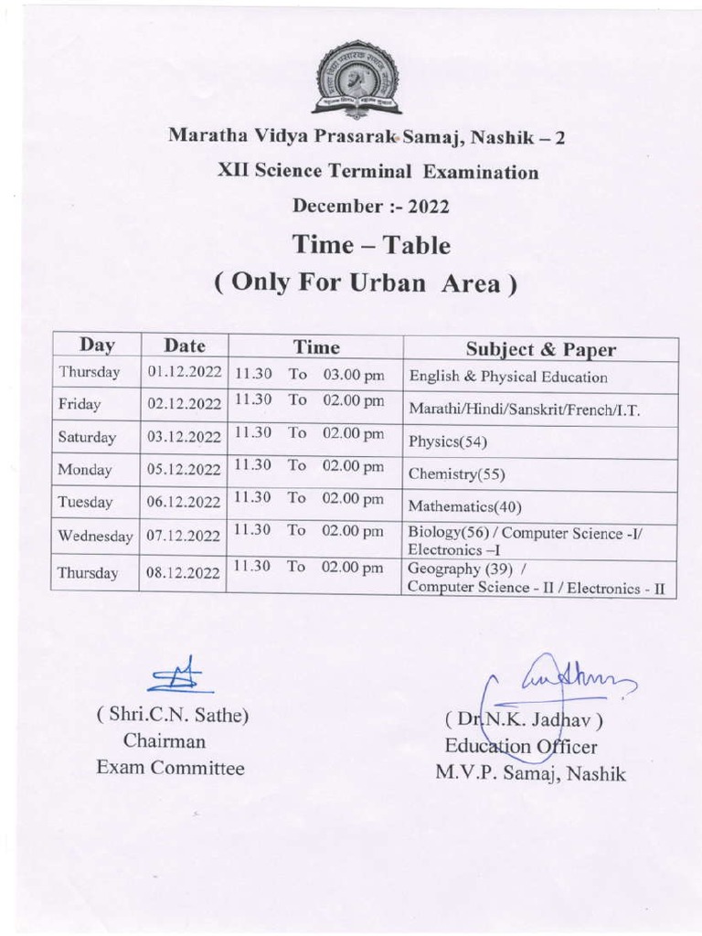 XII Sci. Terminal 2022 | PDF