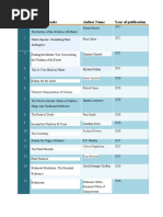 Tree Identification Key Printable: Click Here To Download | PDF ...