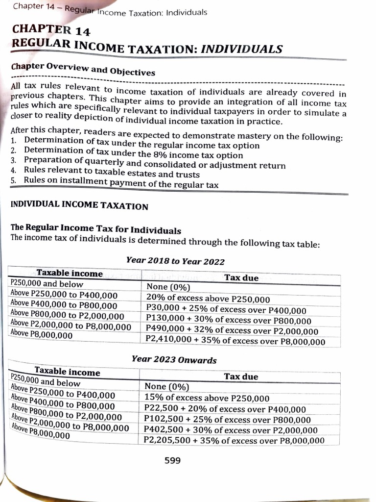 Chapter 14 Individual-Income-Taxation | PDF