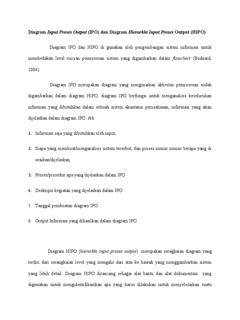 Sia - Ipo Hipo | PDF