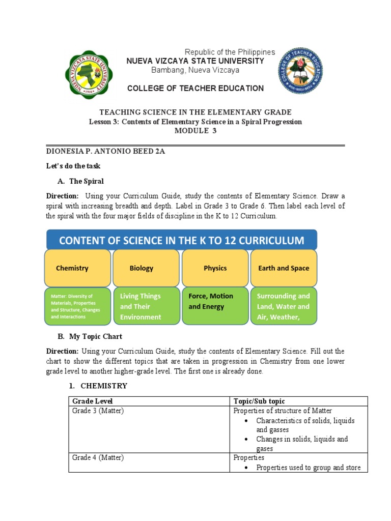 Activity 3 Contents of Elementary Science in A Spiral Progression ...