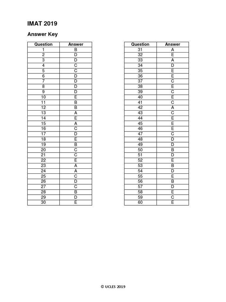 Imat Past Paper 2019 Answer Key | PDF