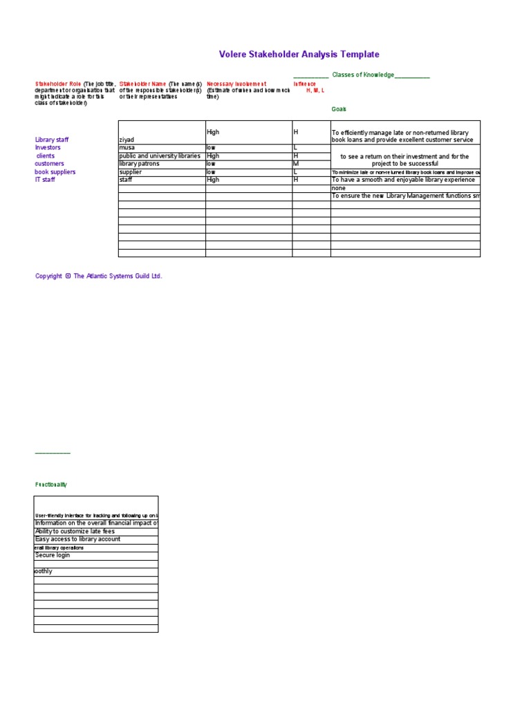 Volere Stakeholder Analysis Template | PDF | Libraries | Economies