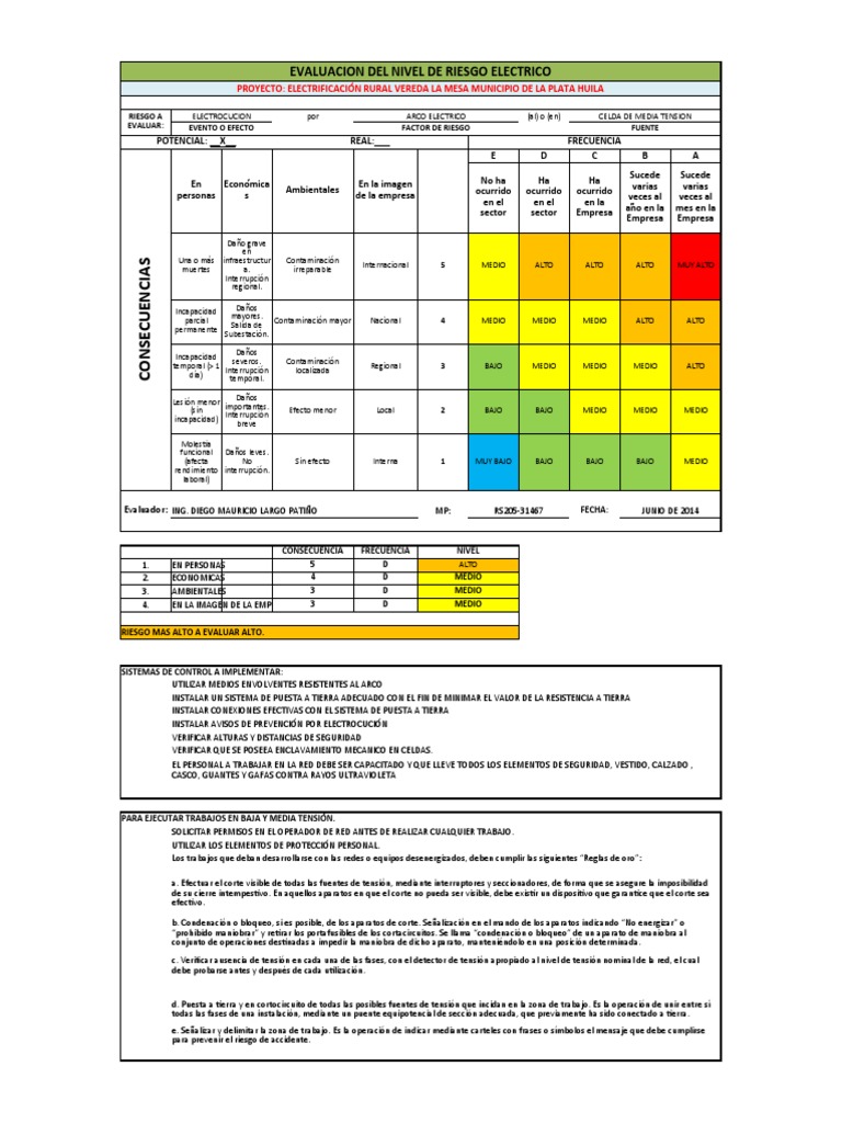 Matriz para Analisis de Riesgos RETIE | PDF | Electricidad | Ingenieria Eléctrica