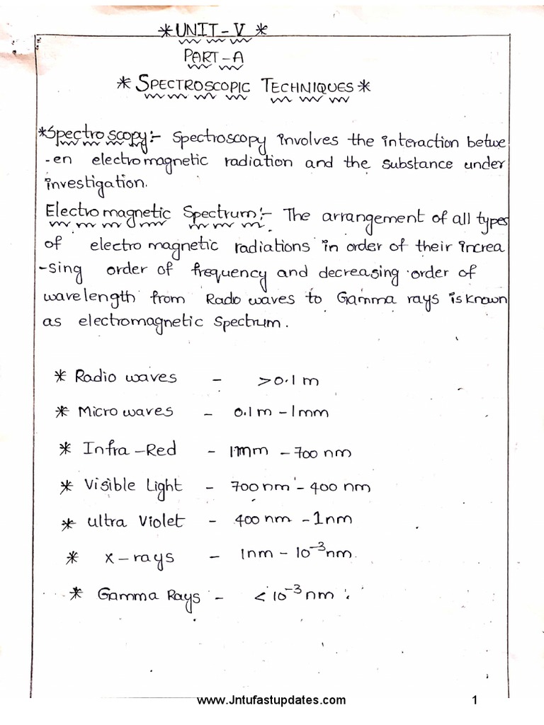 R20 Applied Chemistry - UNIT-5 | PDF
