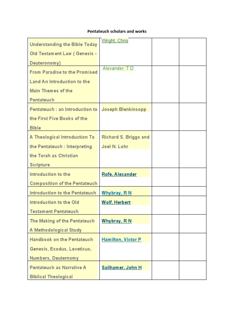 Pentateuch Studies and Key Works | PDF