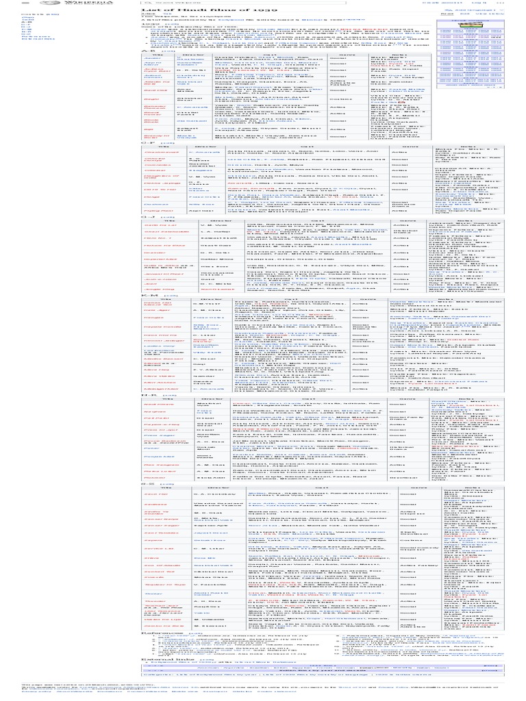 List of Hindi Films of 1939 - Wikipedia | PDF | Cinema Of India | Film ...