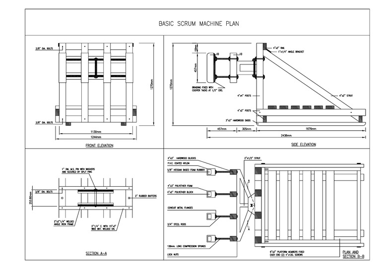Plano para Una Maquina de Scrum | PDF