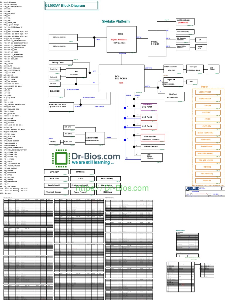 Asus ROG GL502VY Rev 2.2 Schematic | PDF | Computer Science | Computer Architecture