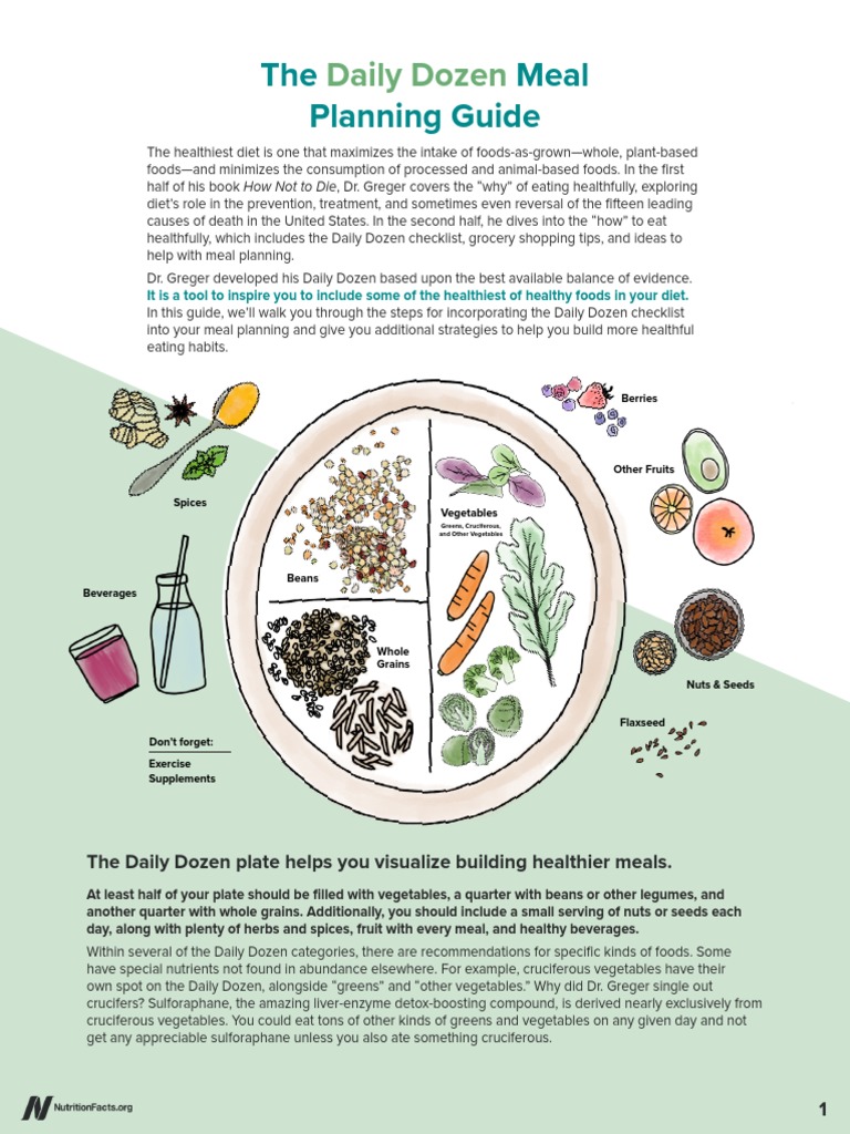 The Daily Dozen Meal Planning Guide Dr Greger Pdf Vegetables