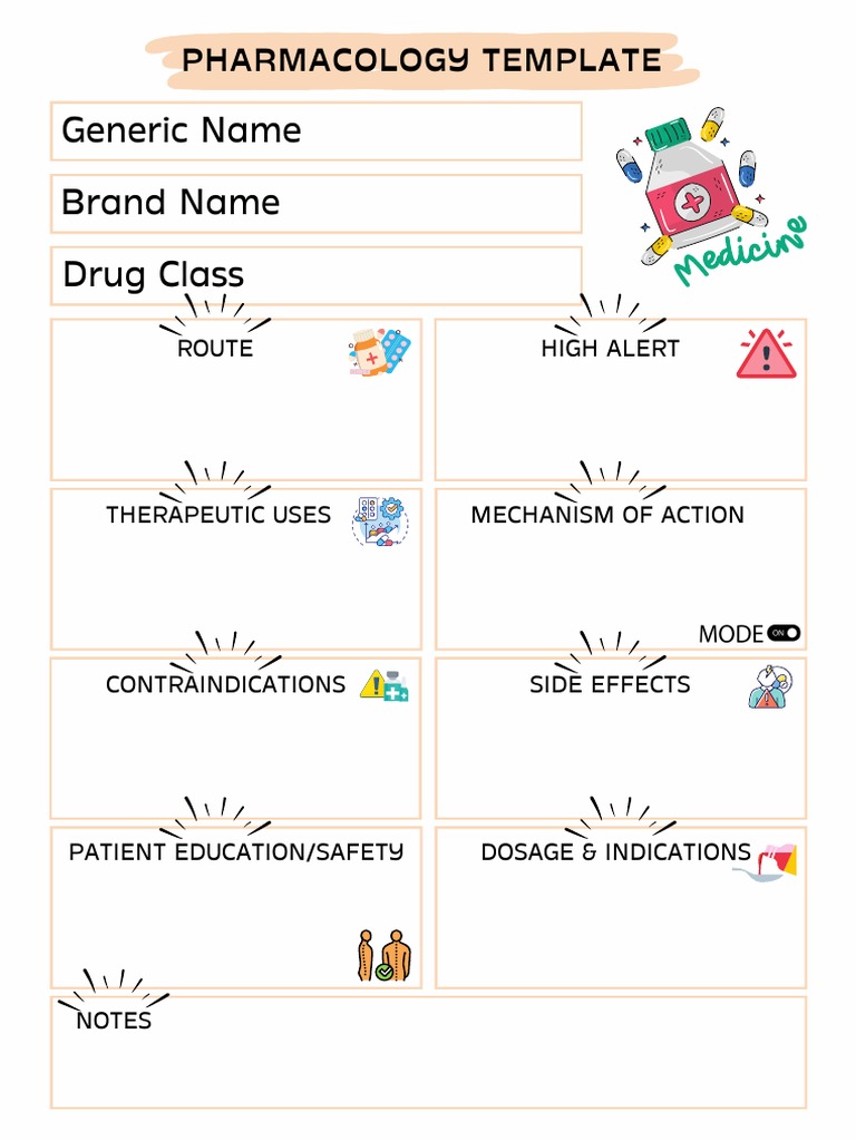 Pharmacology Template Pdf