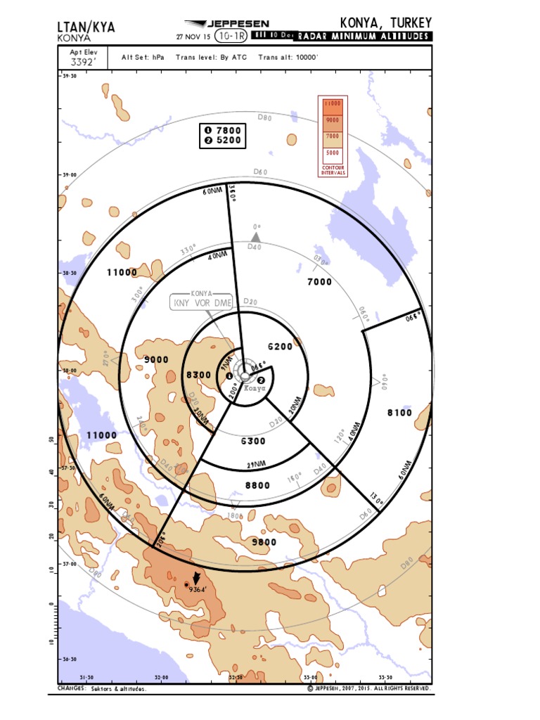 Ltan Konya (01 Hazi̇ran 2022) PDF | PDF | Systems Theory ...
