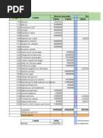 Formas de Presentacion de Balance General | PDF | Hoja de balance ...