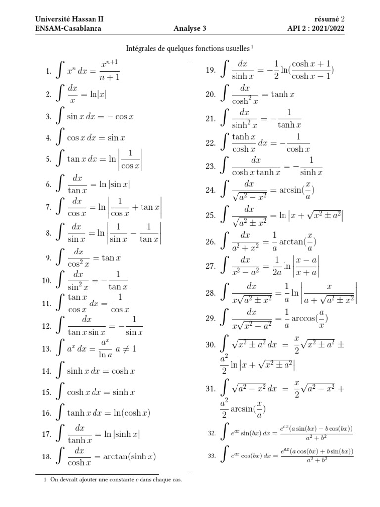 Anal R | PDF | Lie Groups | Complex Analysis