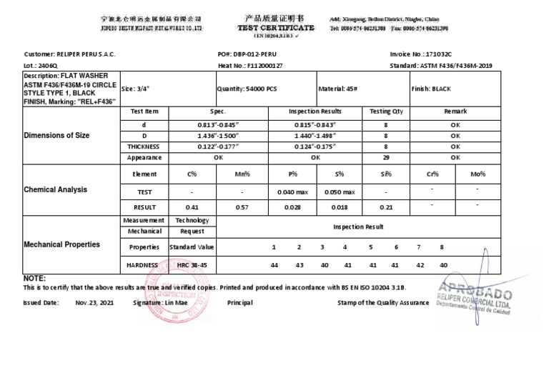 Dimensions of Size: Flat Washer ASTM F436/F436M-19 CIRCLE Style Type 1 ...
