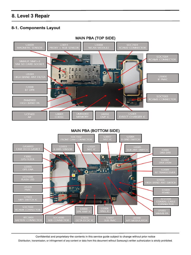 Troubleshooting | PDF | Electronics | Computer Engineering
