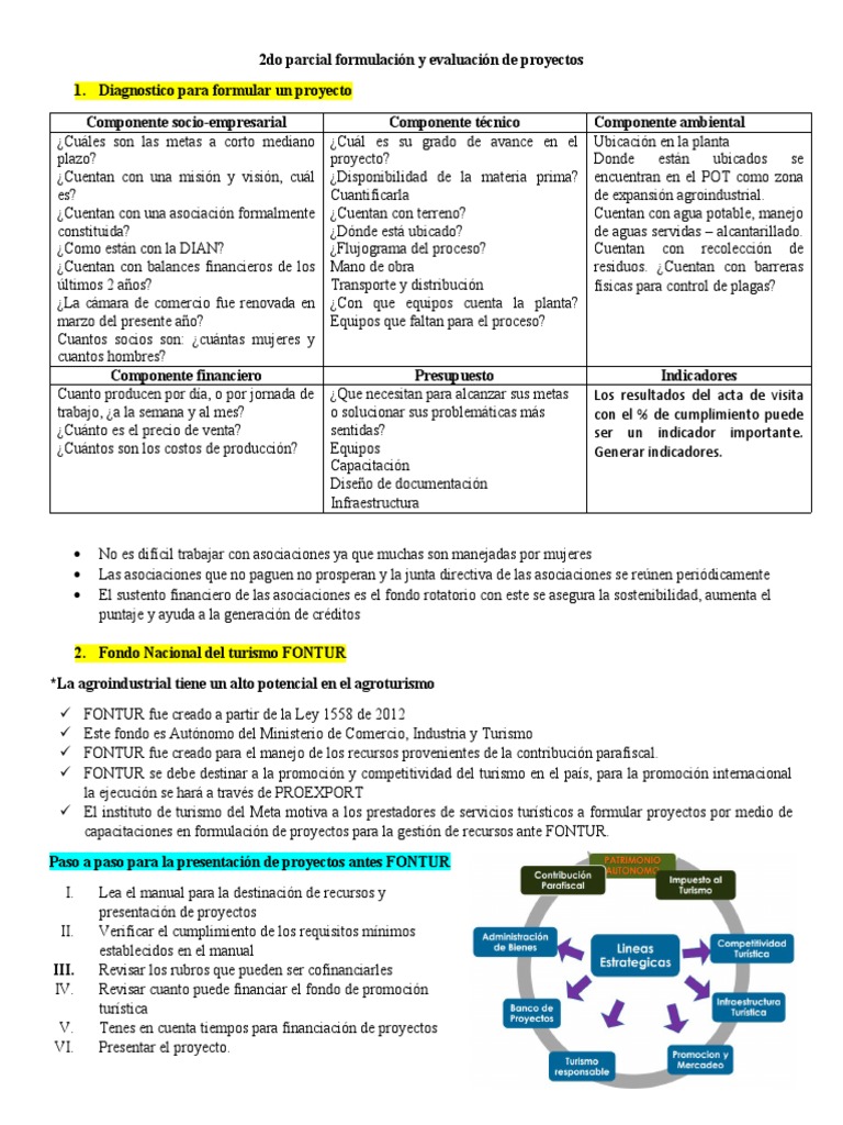 2do Parcial Formulación y Evaluación de Proyectos | PDF | Investigación de mercado | Mercado ...