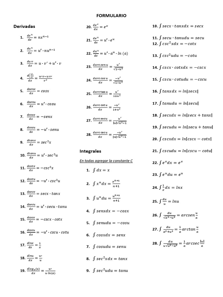 Formulario Cálculo | PDF