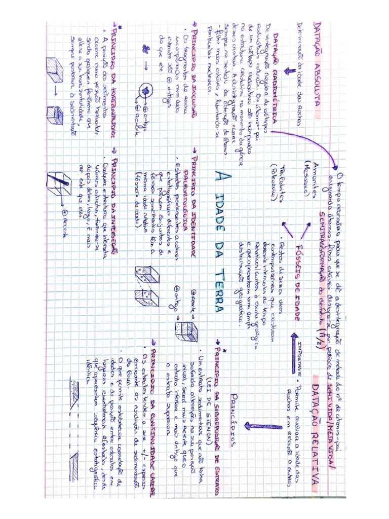 I - A Idade Da Terra | PDF