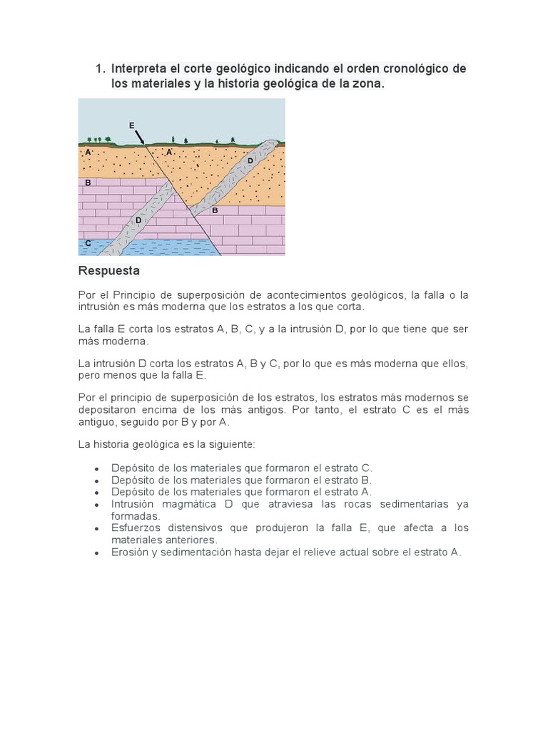 Interpreta El Corte Geológico Indicando El Orden Cronológico de Los ...