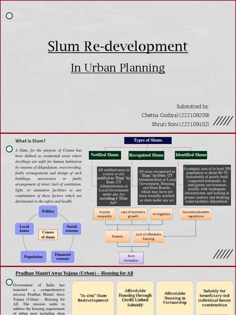 Slum Redevelopment | PDF